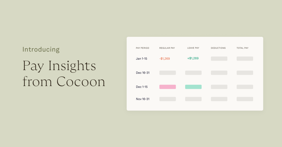 HR admins have employee leave payment insights in Cocoon